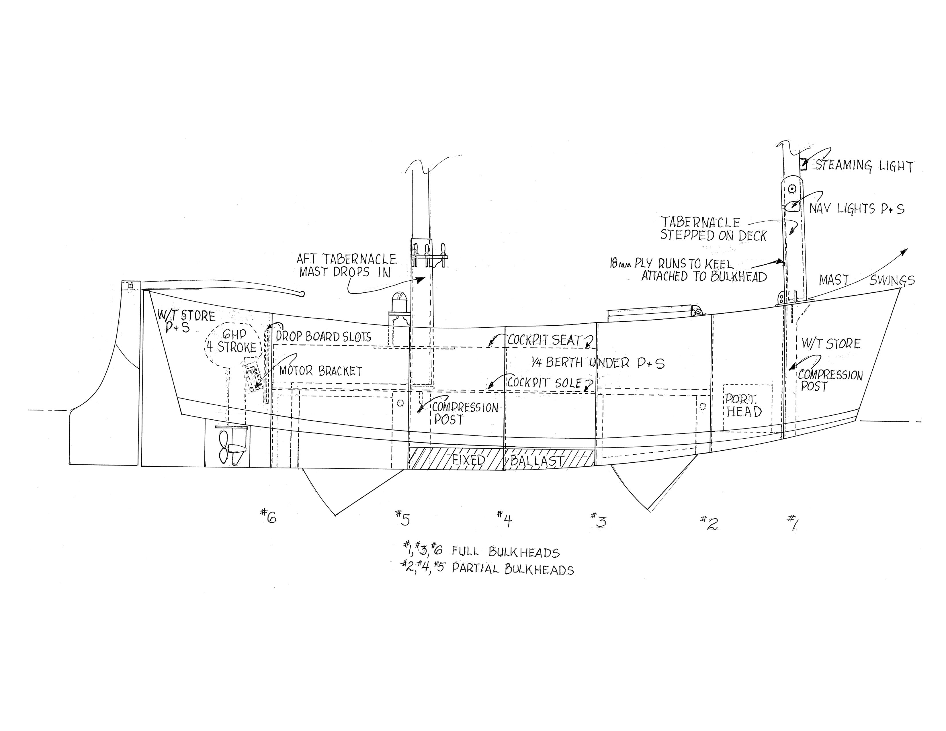 Arrowhead Custom Boats & Canoes » Latest News